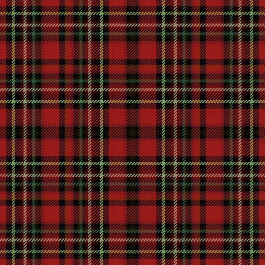 Unveiling The Rich History Of Irish Tartans By Surname